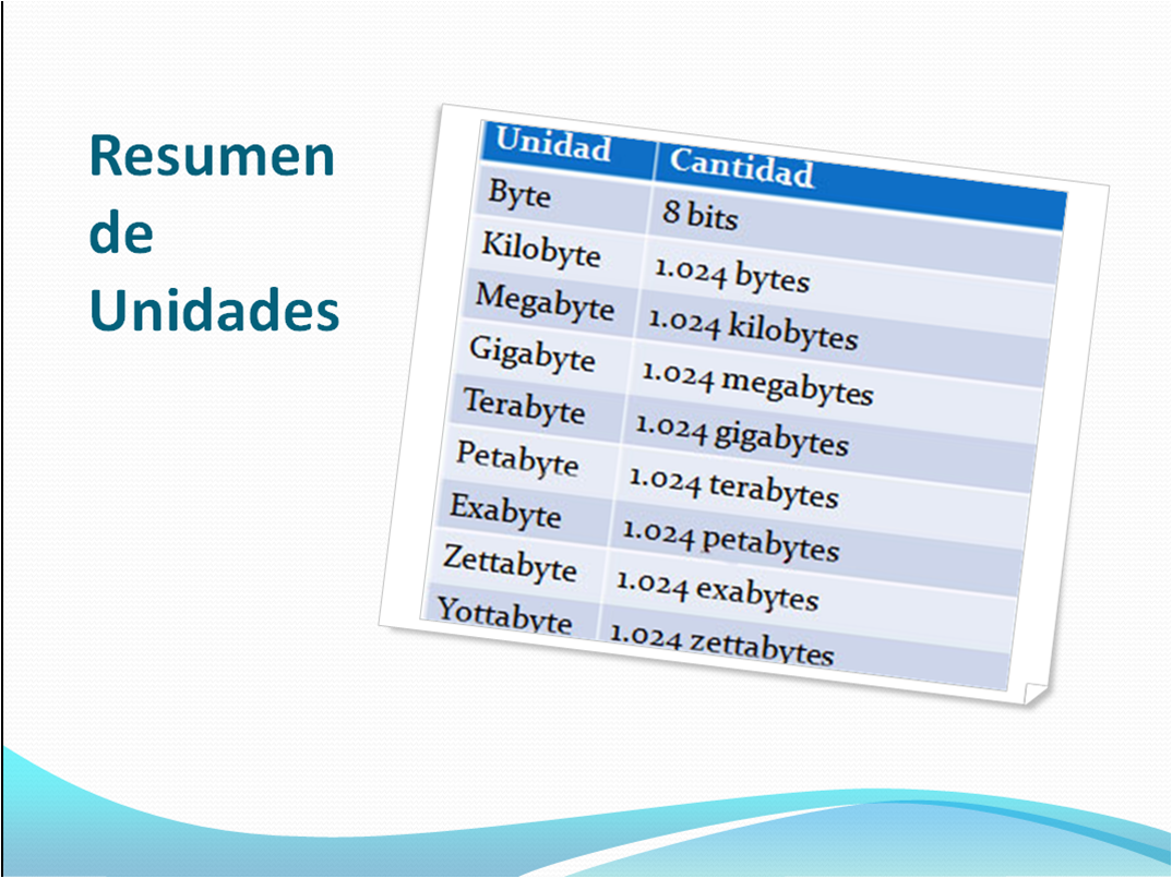 Hardware | pixelnomicon